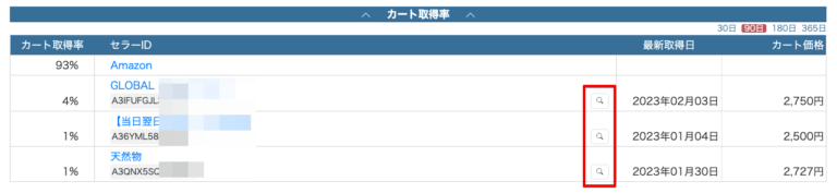ERESAとは？登録方法や使い方・機能について徹底解説 | 【公式】ERESA（イーリサ）
